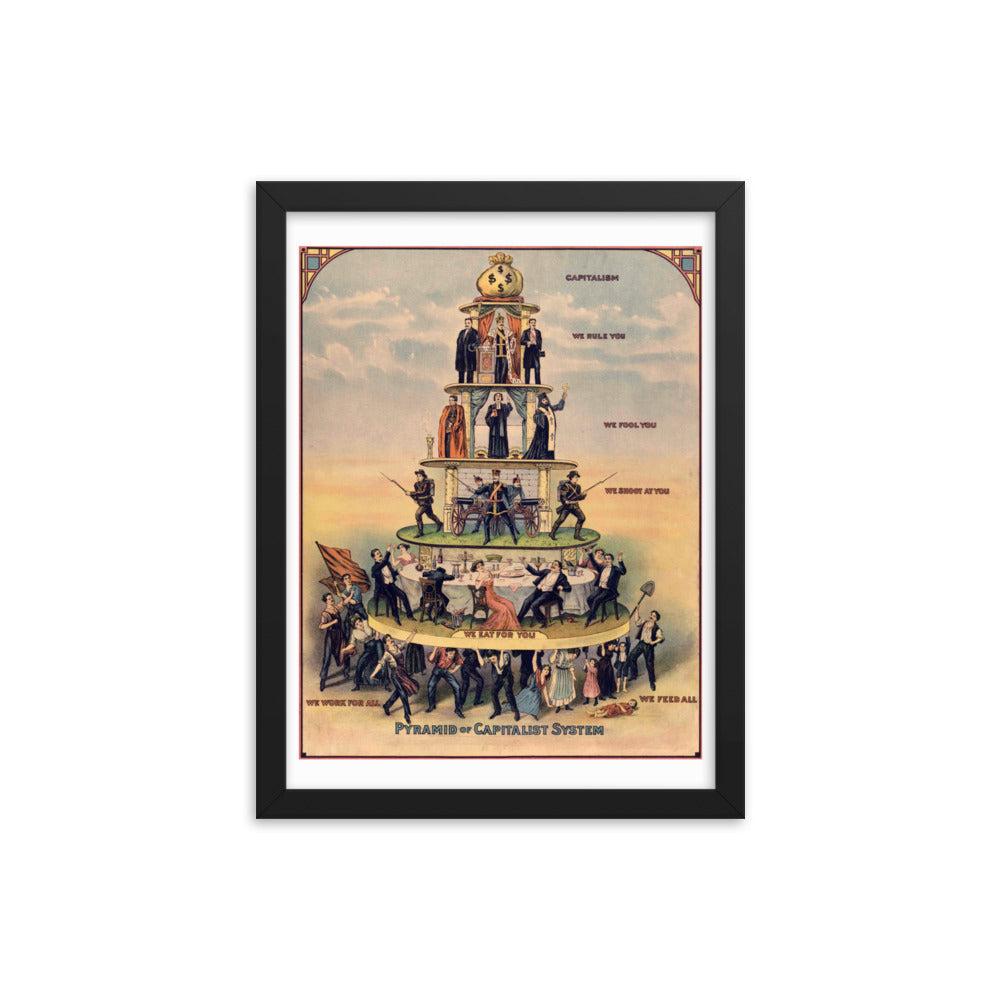 Pyramid of the Capitalist System Framed Poster – Working Class History ...