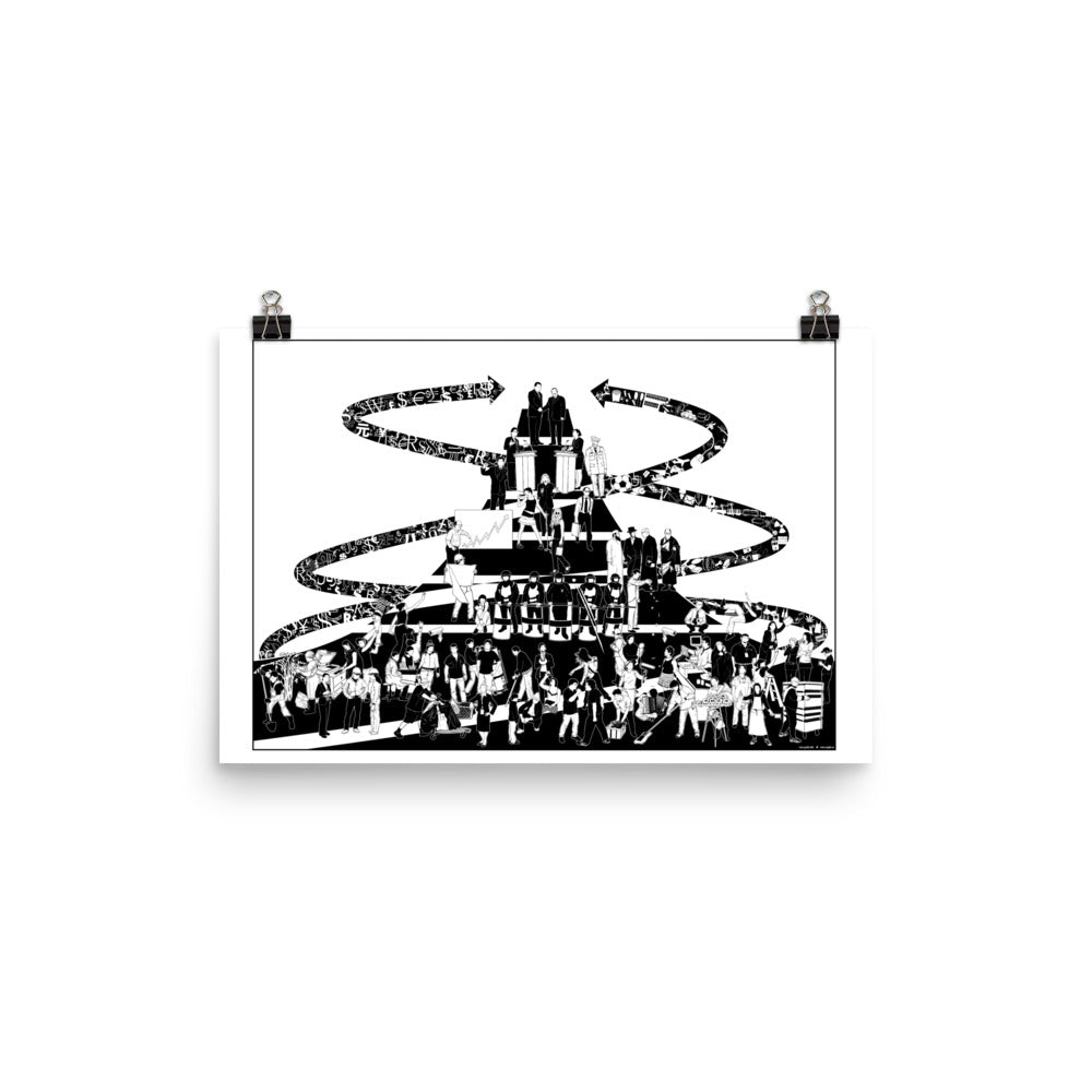 Pyramid of Capitalist Society Poster – prole.info – Working Class ...
